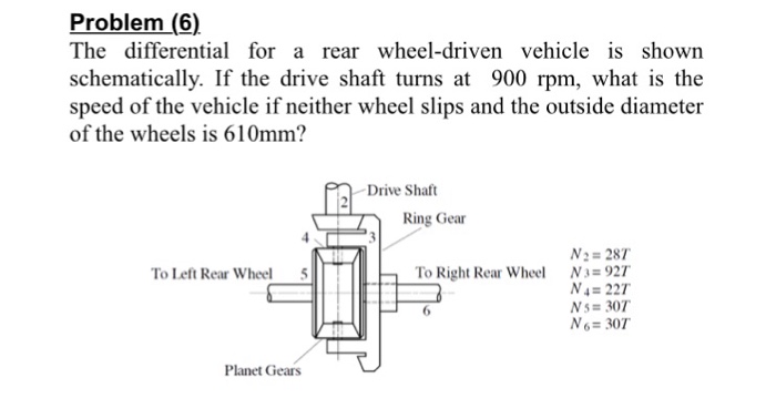 Solved Problem (6) The differential for a rear wheel-driven | Chegg.com