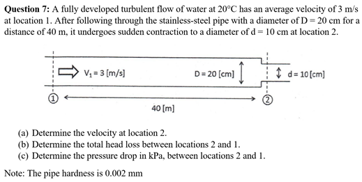 Solved Question 7: A fully developed turbulent flow of water | Chegg.com
