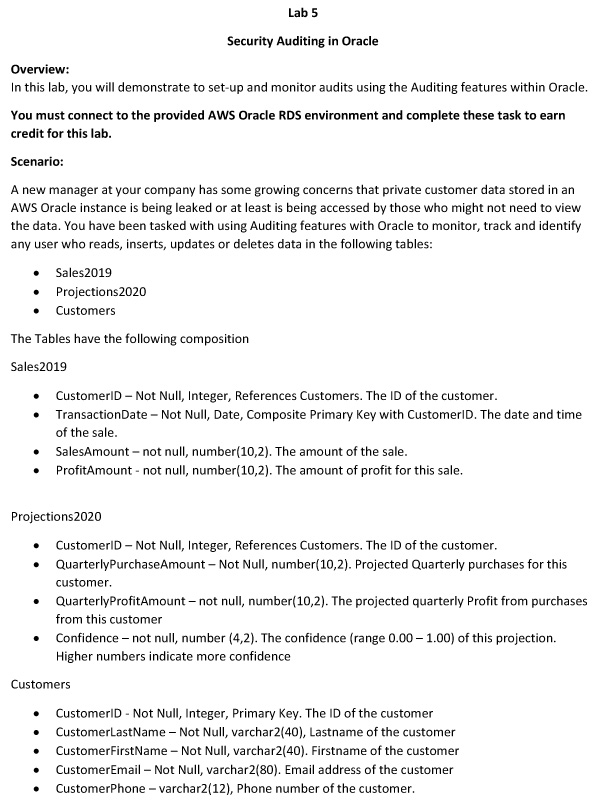 Lab 3 Creating Profiles, Users and Roles Overview: In | Chegg.com