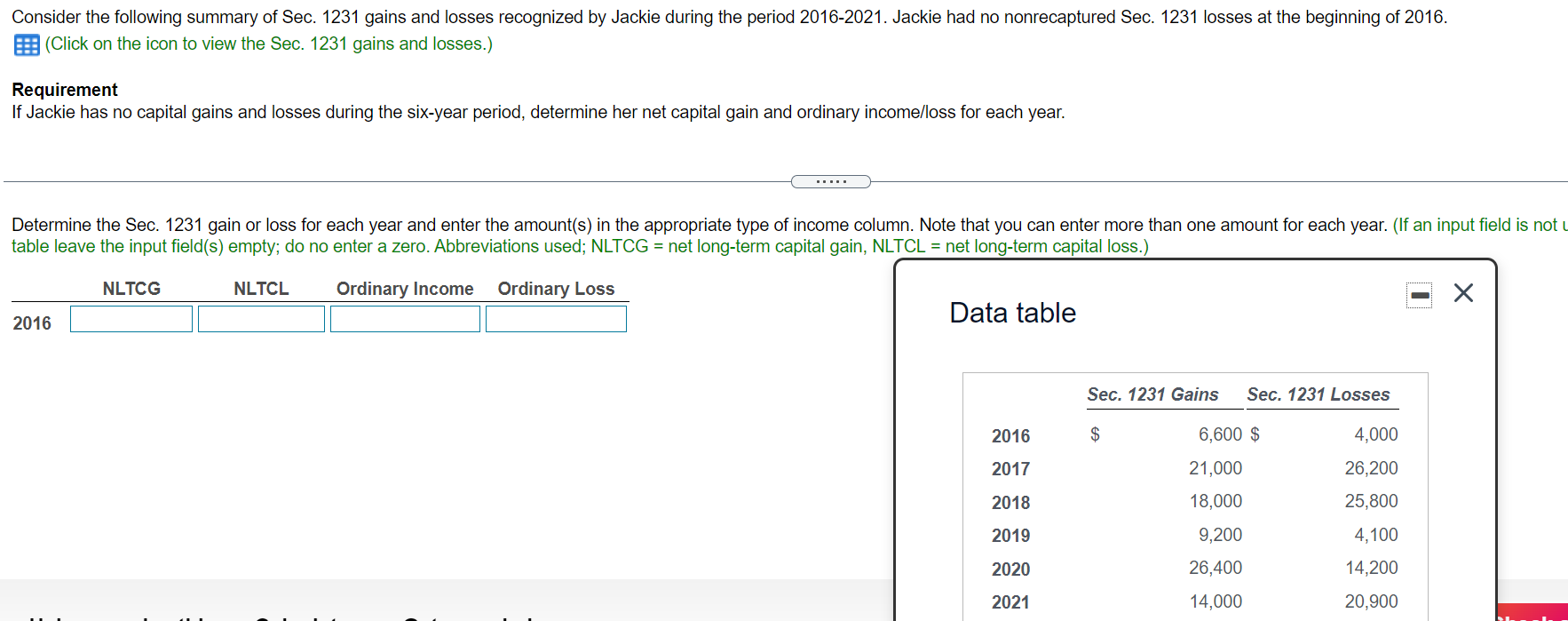 Solved Consider the following summary of Sec. 1231 gains and | Chegg.com