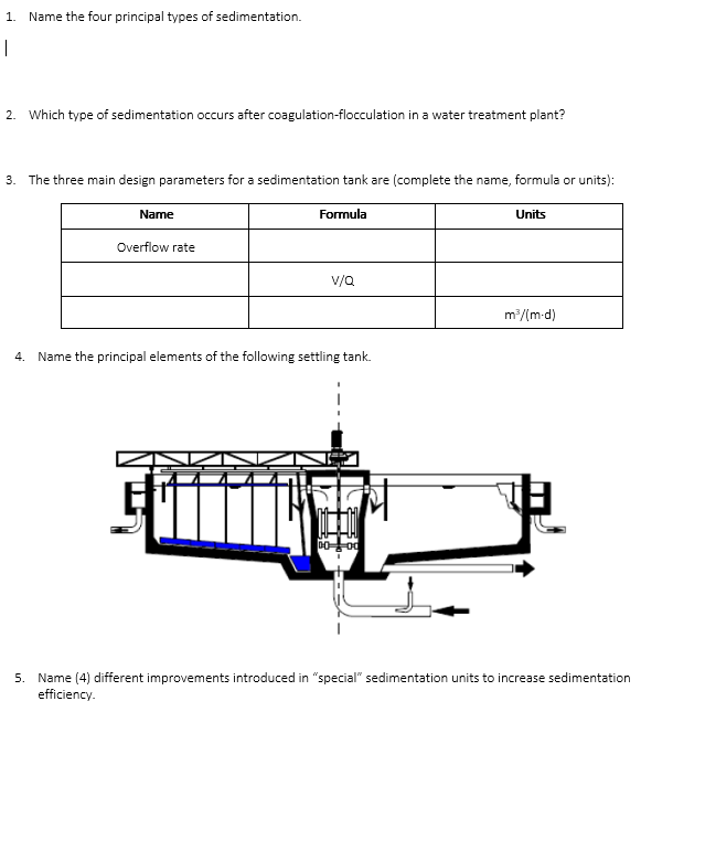 Solved 1. Name the four principal types of sedimentation. 2. | Chegg.com