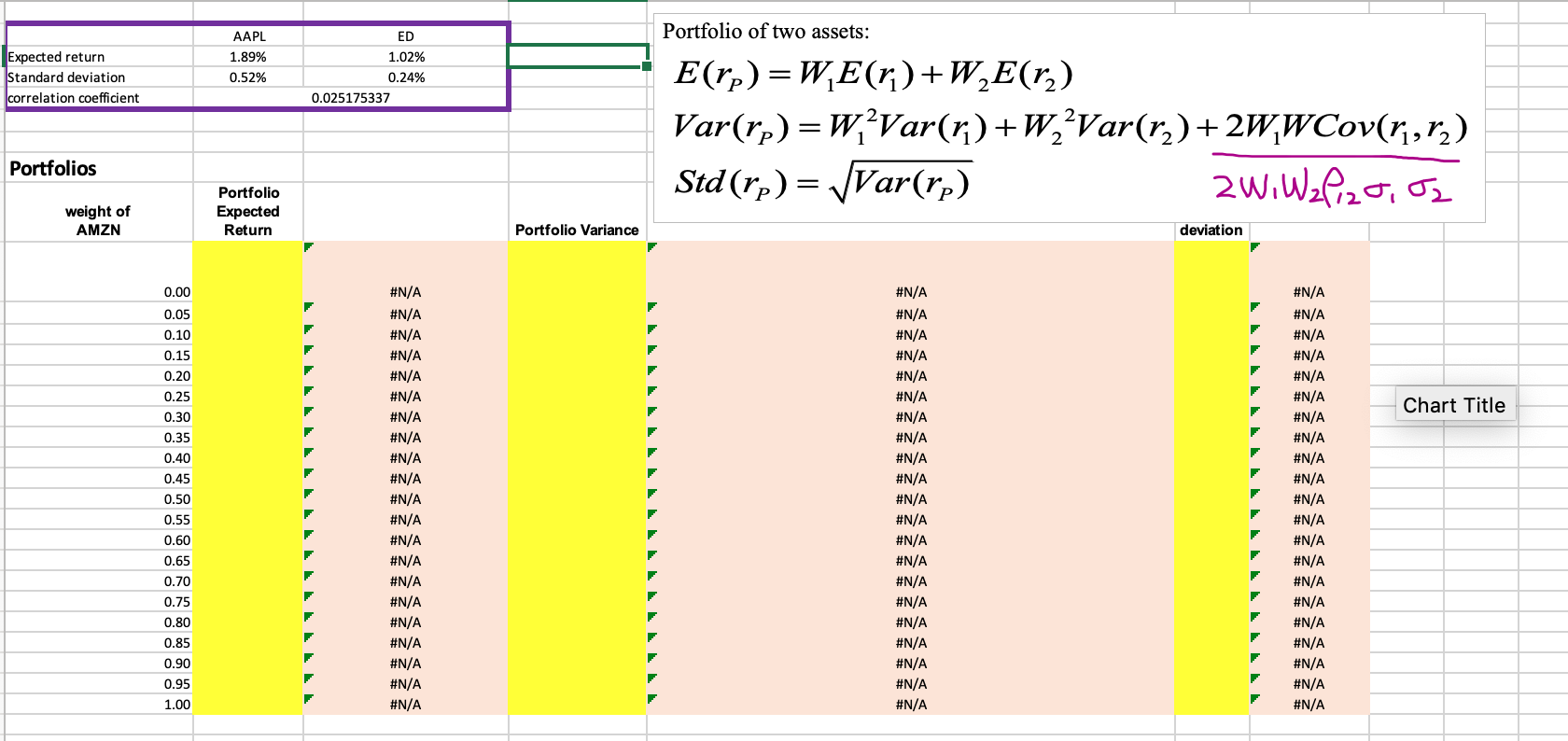 Solved Help please!!!!!!!!5. Consider forming portfolios | Chegg.com