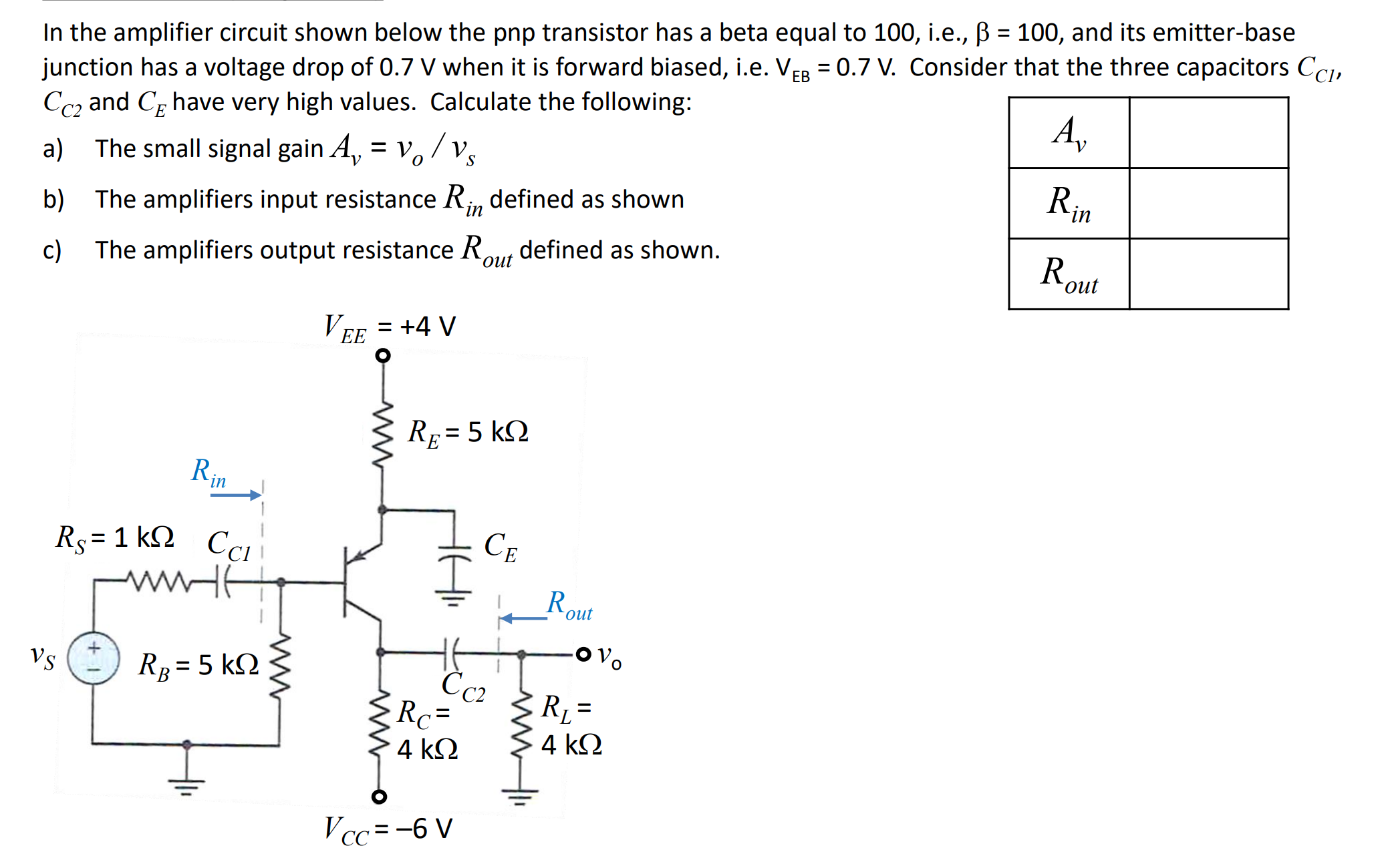Solved In the amplifier circuit shown below the pnp | Chegg.com