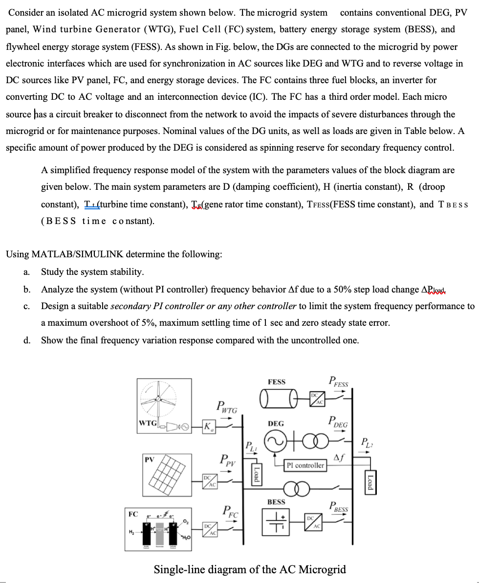 Solved Consider an isolated AC microgrid system shown below. | Chegg.com