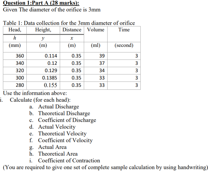 Solved Question 1:Part A (28 marks): Given The diameter of | Chegg.com