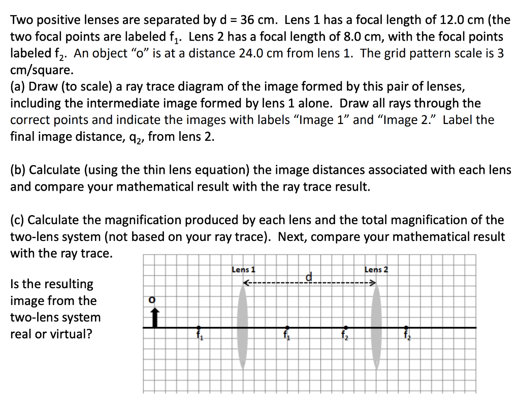 Solved Two positive lenses are separated by d = 36 cm. Lens | Chegg.com