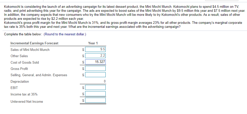 Solved Kokomochi is considering the launch of an advertising | Chegg.com