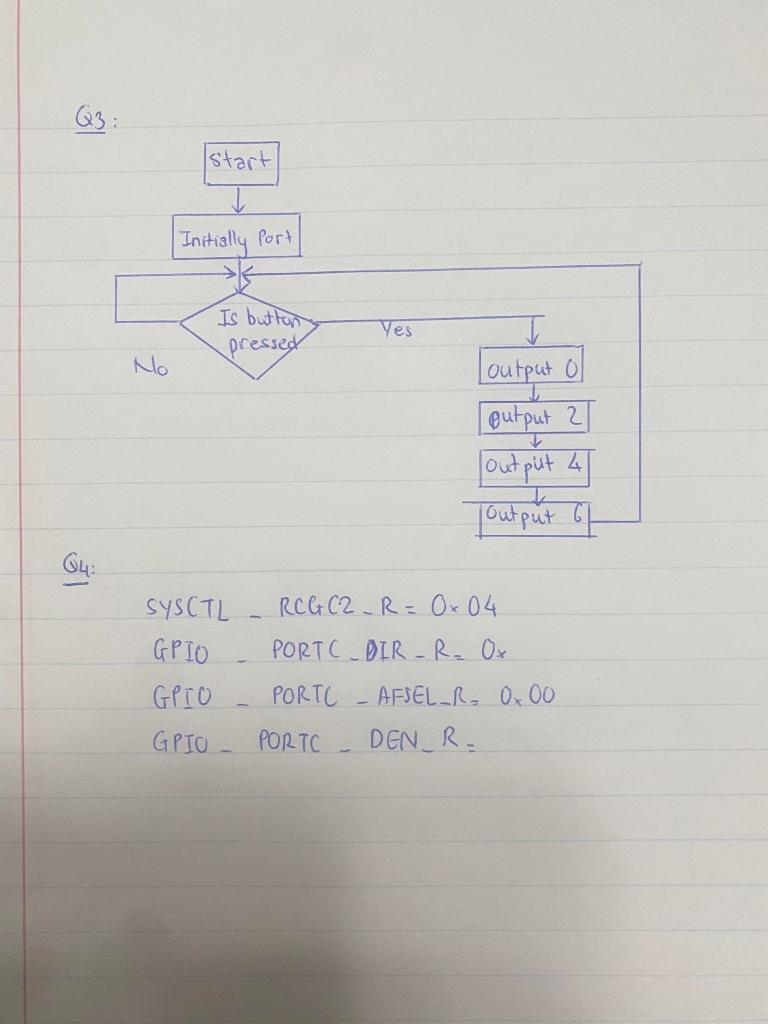 Solved Classwork 6: - Design an embedded sysiem that | Chegg.com