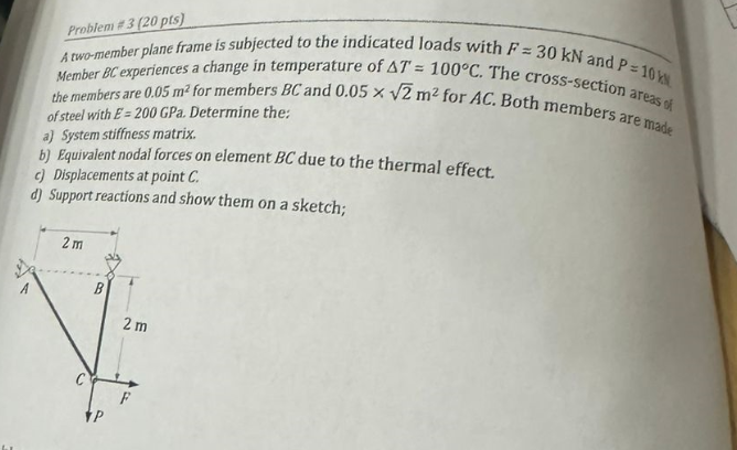 Solved Problem # 3 (20 pts)A two-member plane frame is | Chegg.com
