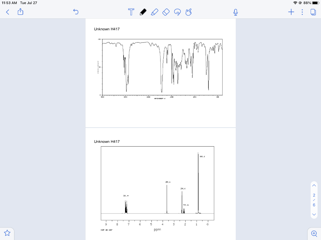 Solved 1- From the 13C NMR spectrum, list each carbon | Chegg.com