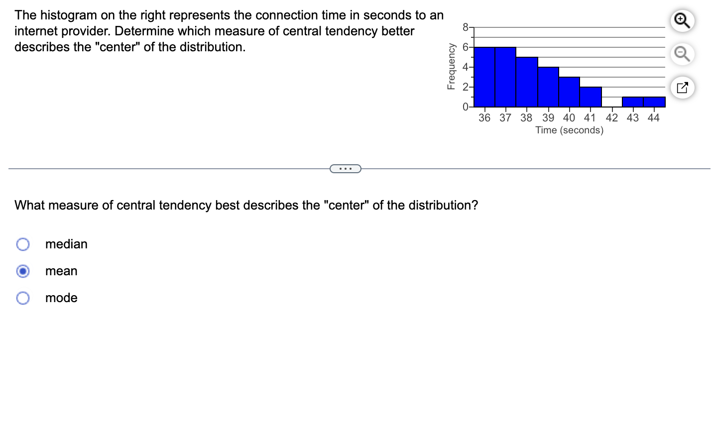 Solved The histogram on the right represents the connection | Chegg.com