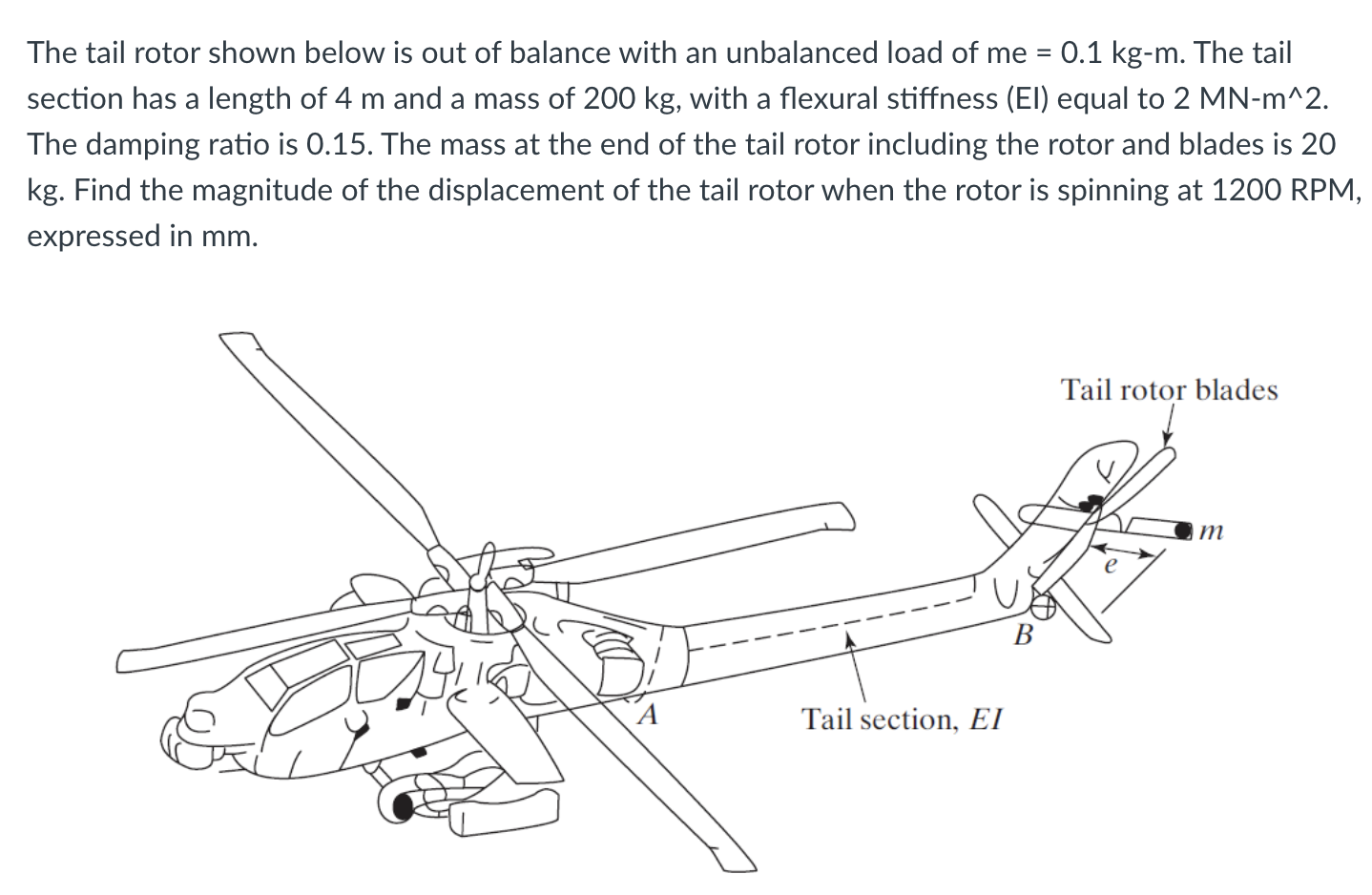 Solved The tail rotor shown below is out of balance with an | Chegg.com