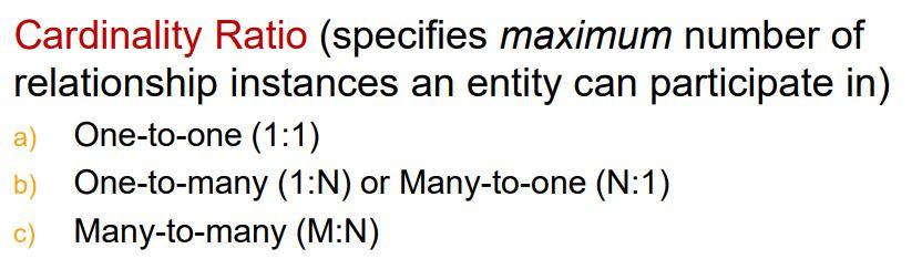 Solved Cardinality Ratio (specifies maximum number of | Chegg.com