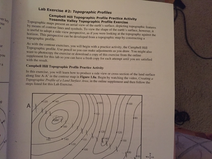 Solved With topographic profiles, Campbell Hill, can someone | Chegg.com