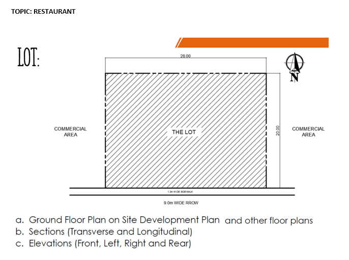 Solved a. Ground Floor Plan on Site Development Plan and | Chegg.com