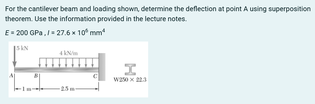 Solved For the cantilever beam and loading shown, determine | Chegg.com