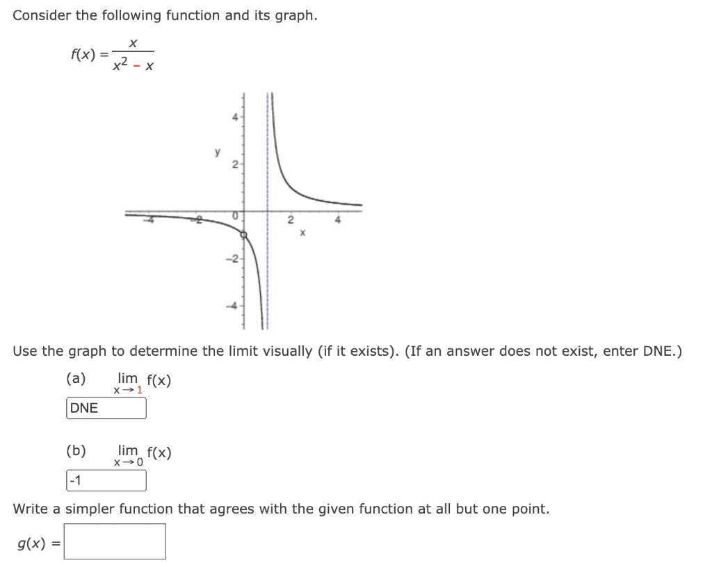Solved f(x) = (x)/(x2 - x) Write a simpler function that | Chegg.com