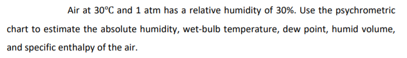 Solved Air at 30°C and 1 atm has a relative humidity of 30%. | Chegg.com