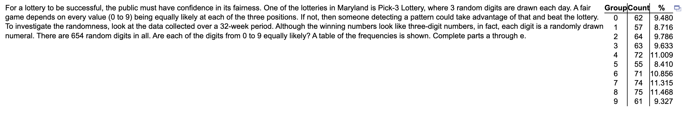 Solved or a lottery to be successful, the public must have | Chegg.com