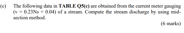 Solved (c) The following data in TABLE Q5(e) are obtained | Chegg.com