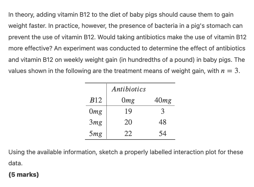 Solved In theory, adding vitamin B12 to the diet of baby | Chegg.com
