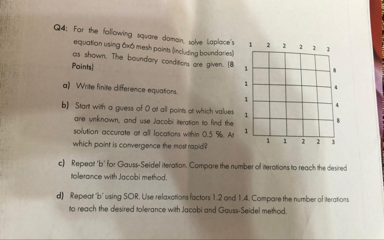 Solved Q4: For the following square domain, solve Laplace's | Chegg.com
