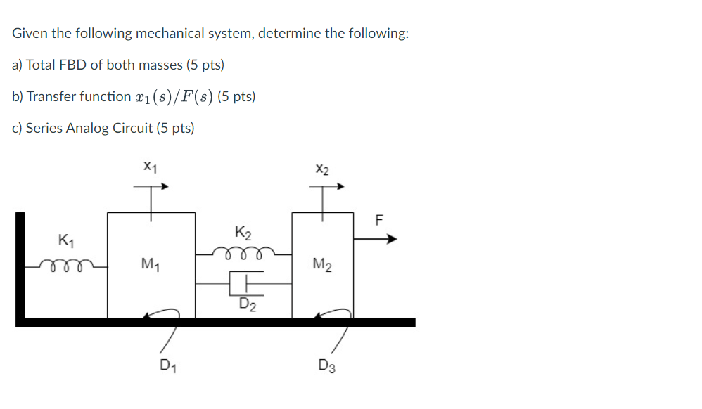 Solved Given the following mechanical system, determine the | Chegg.com