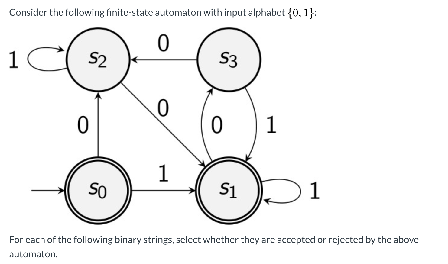 Solved Consider the following finite-state automaton with | Chegg.com