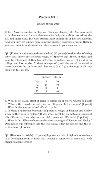 Problem Set 1 EC420-Spring 2019 Rules: Answers are | Chegg.com