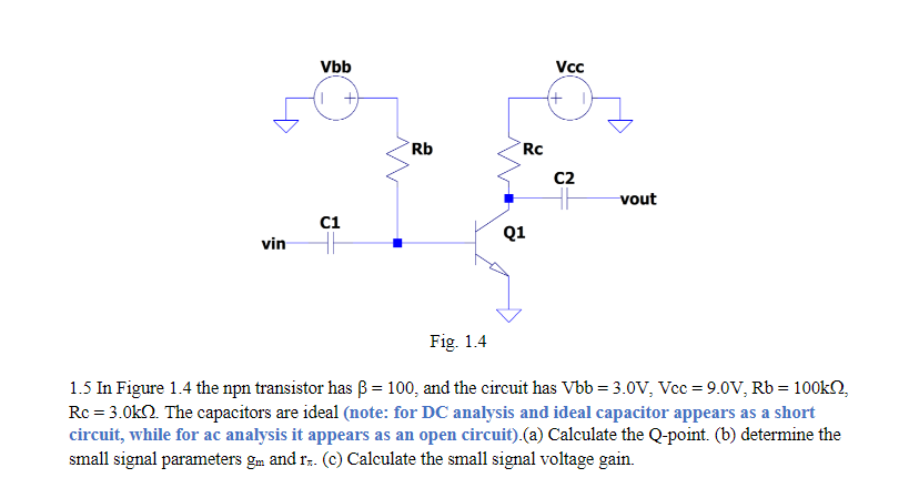Solved Vbb Vcc Rb Rc C2 vout c1 Q1 vin Fig. 1.4 1.5 In | Chegg.com