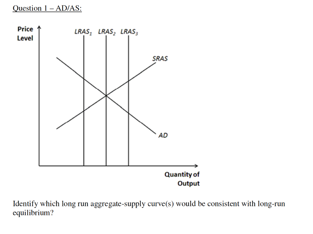 Solved Question 1-AD/AS: Price ↑ Level RAS, LRAS, LRAS SRAS | Chegg.com Solved Question 1-AD/AS: Price ↑ Level RAS, LRAS, LRAS SRAS | Chegg.com