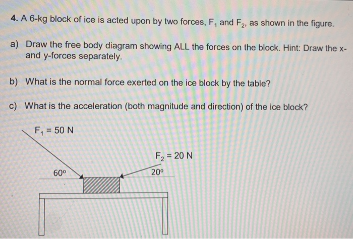 Solved 4. A 6-kg block of ice is acted upon by two forces, | Chegg.com