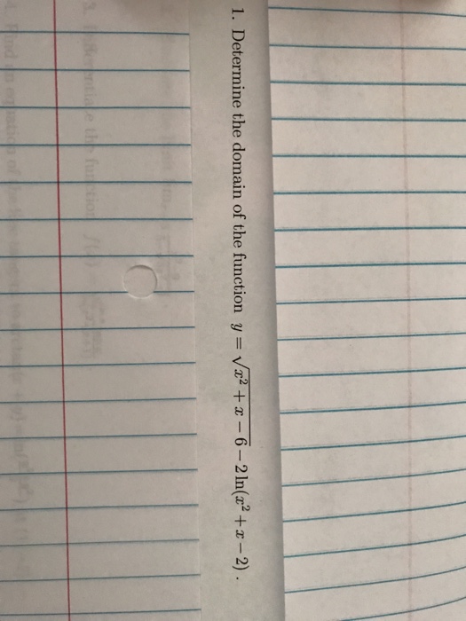 Solved Determine the domain of the function y = Squareroot | Chegg.com