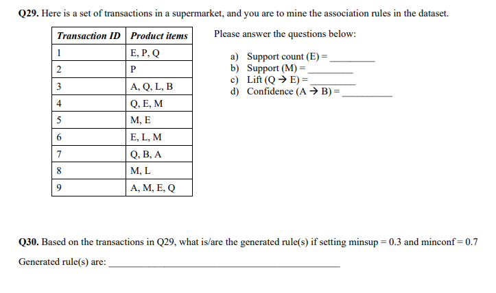 Solved Q32 Given The Following Graph What Are The Average