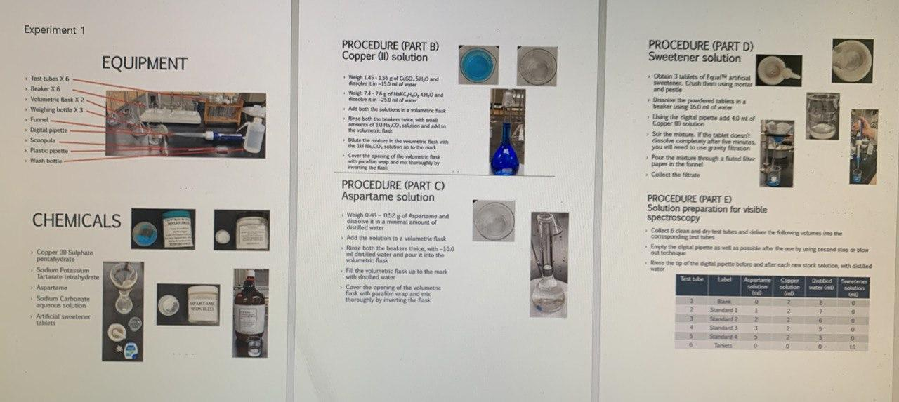 Experiment Provided Data Mass of CuSO4·5H2O = | Chegg.com