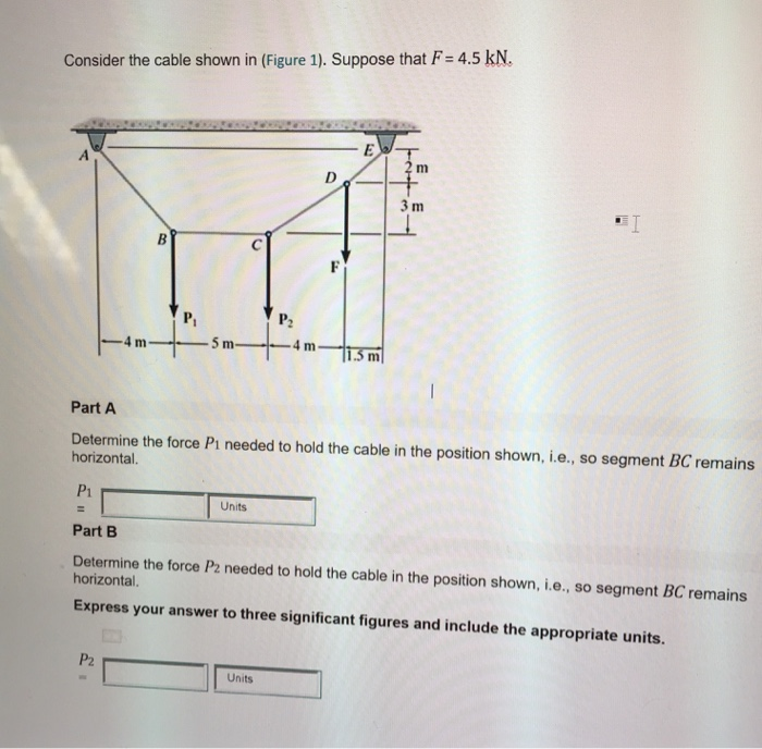 Solved Consider the cable shown in (Figure 1). Suppose that | Chegg.com