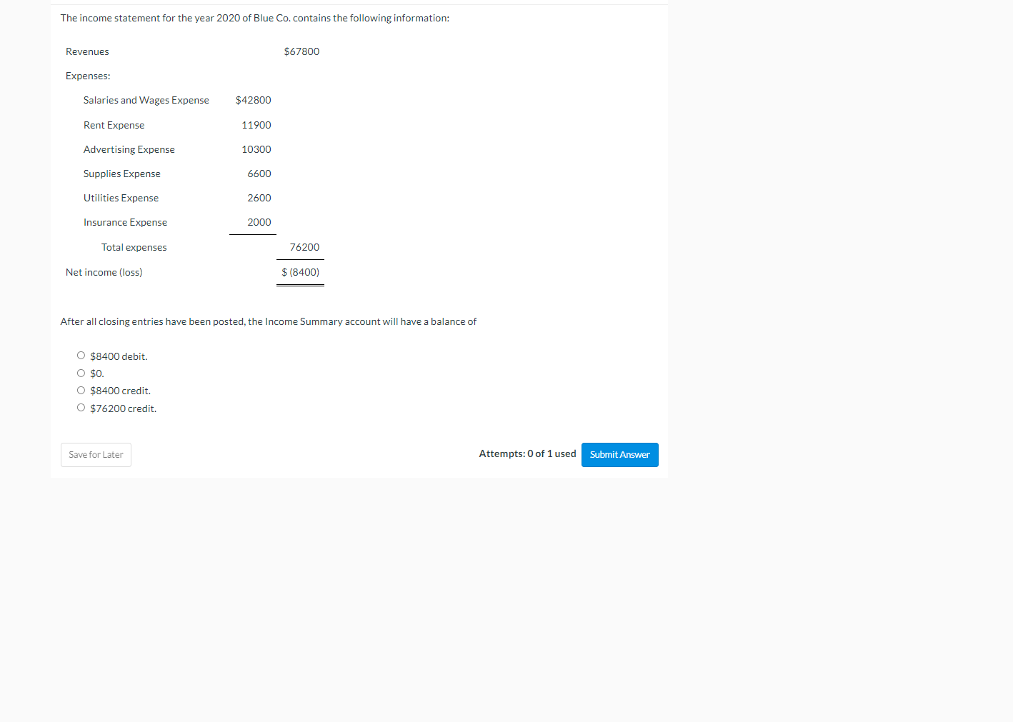Solved The income statement for the year 2020 of Blue | Chegg.com