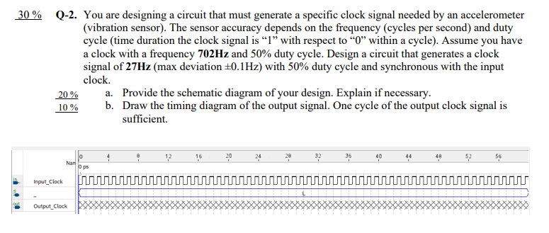 Solved 30% Q-2. You are designing a circuit that must | Chegg.com