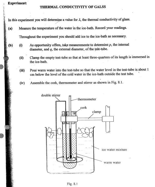 Solved Experiment: THERMAL CONDUCTIVITY OF GALSS In this | Chegg.com