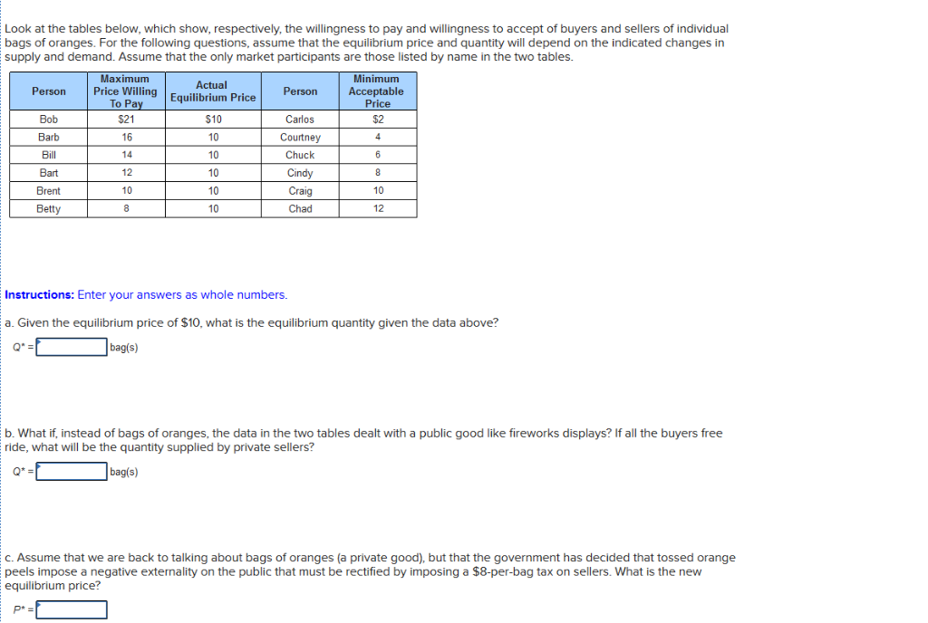 Solved Look at the tables below, which show, respectively, | Chegg.com