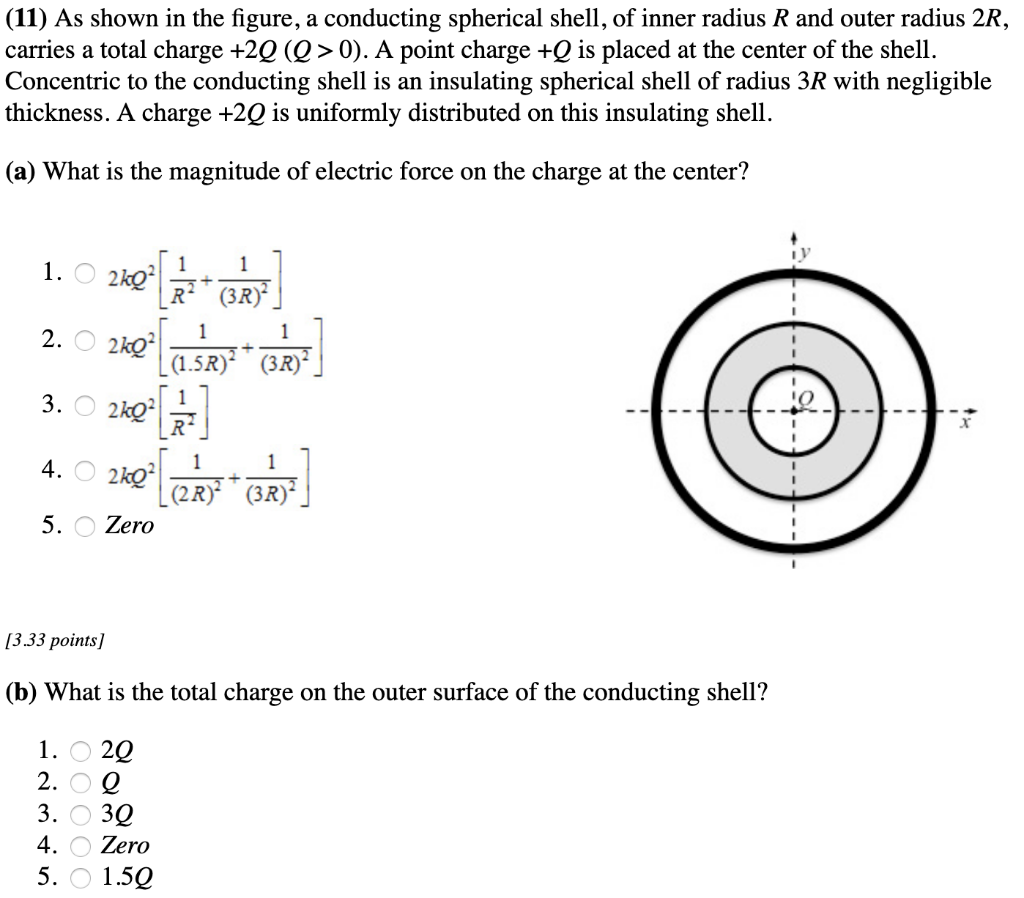 Solved (11) As shown in the figure, a conducting spherical | Chegg.com