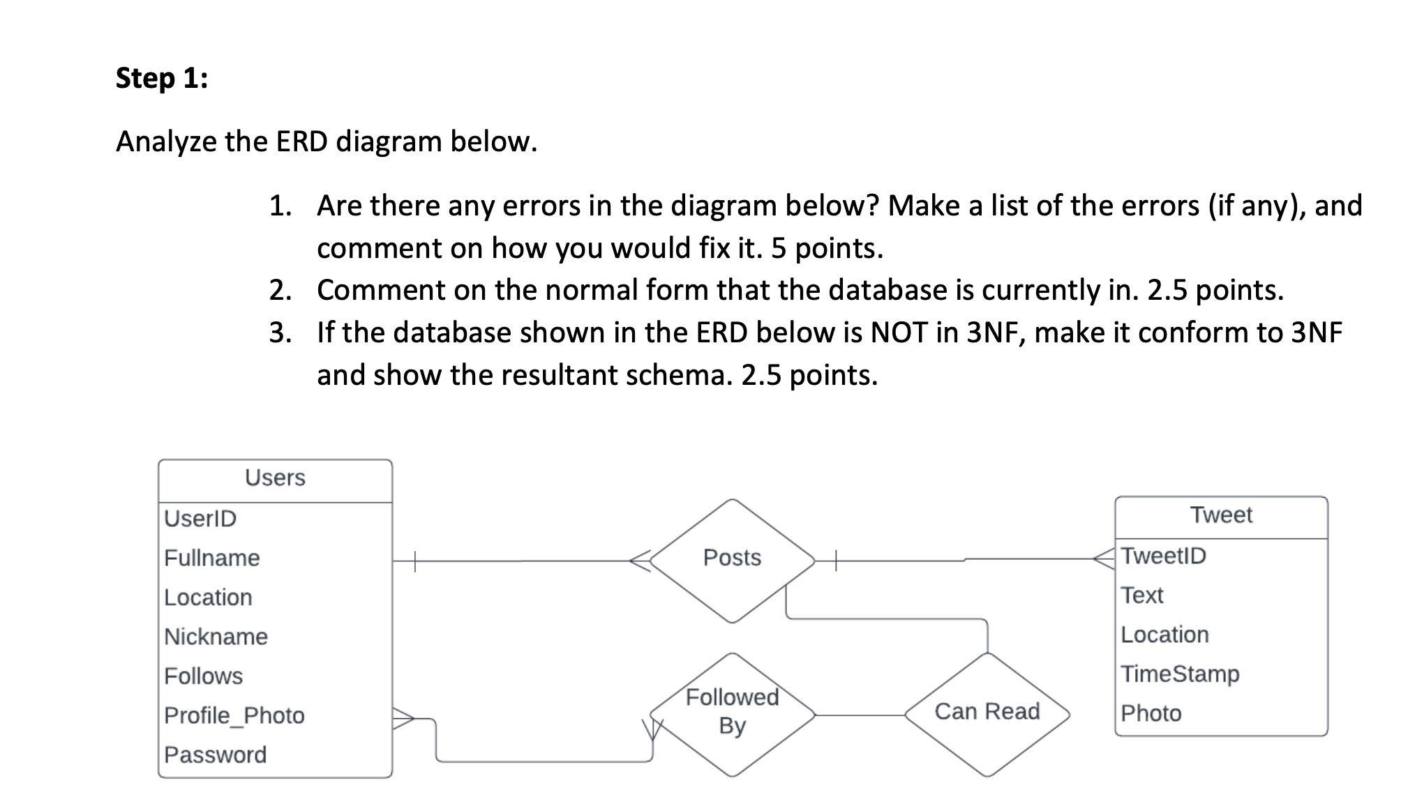 Solved Analyze the ERD diagram below. 1. Are there any | Chegg.com