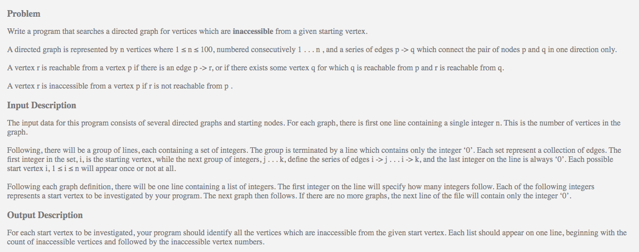 IN JAVA USING GRAPHS with Depth First Traversal or | Chegg.com