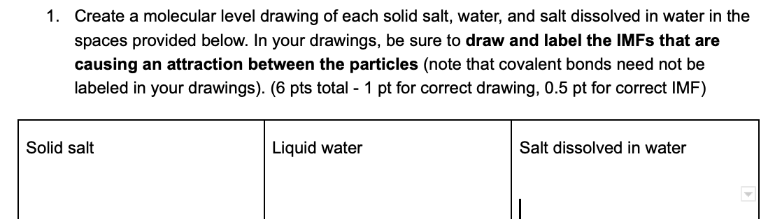Create a molecular level drawing of each solid salt, | Chegg.com
