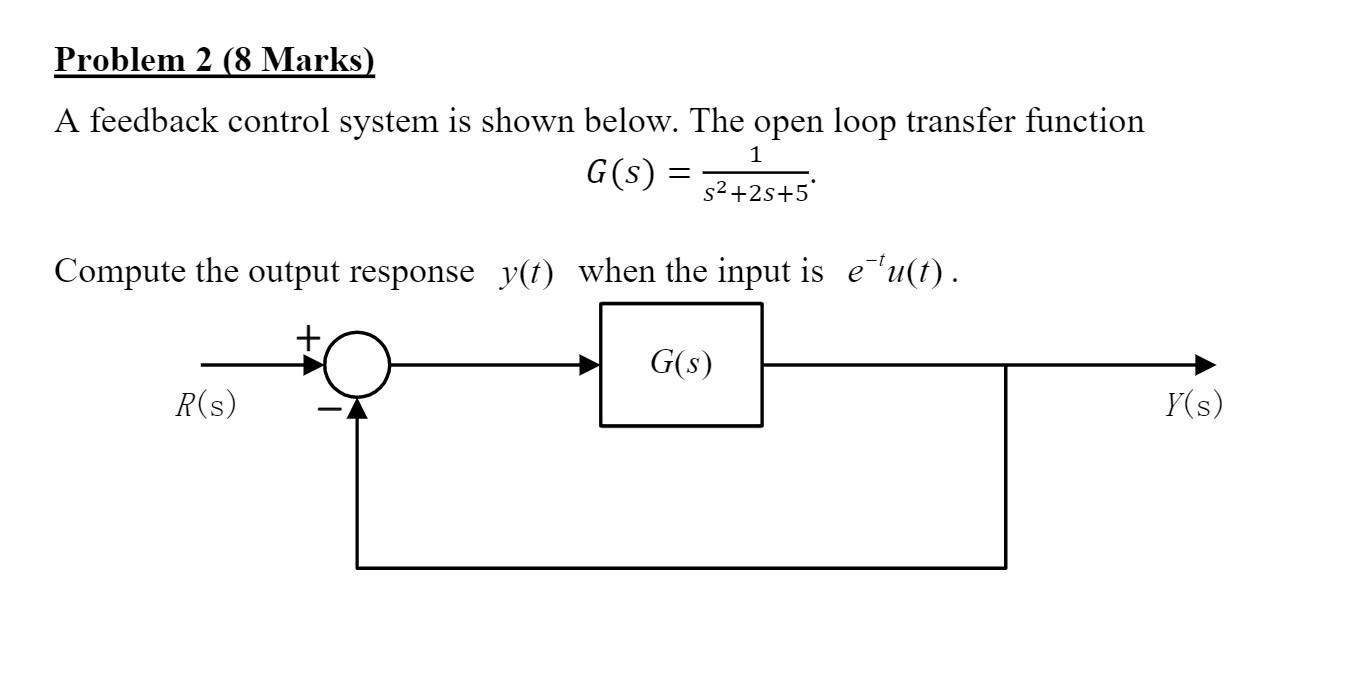 Solved Problem 2 (8 Marks) A feedback control system is | Chegg.com