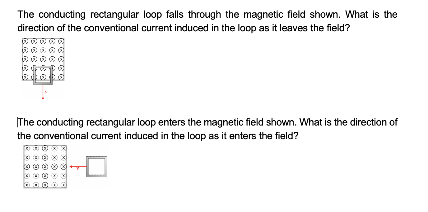 Solved The conducting rectangular loop falls through the | Chegg.com