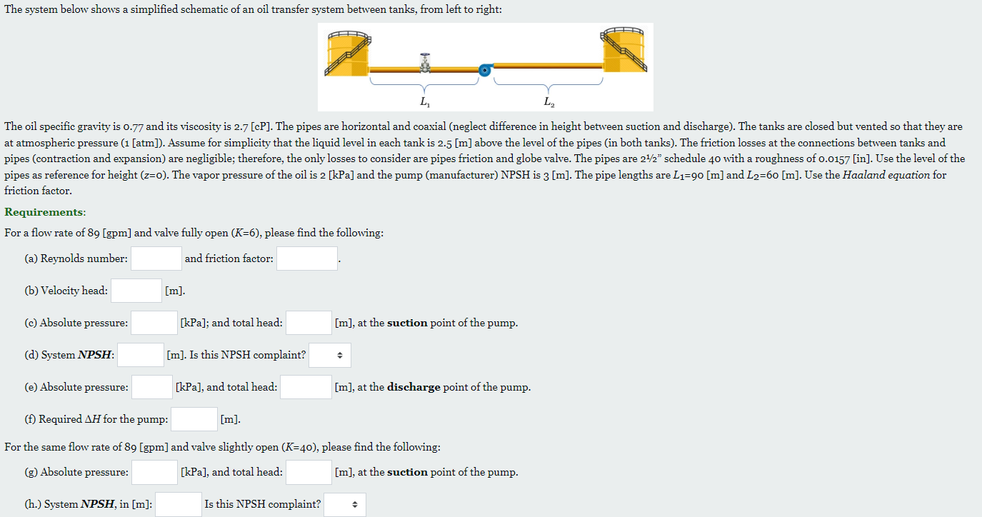 Solved The oil specific gravity is 0.77 and its viscosity is | Chegg.com