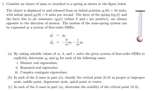 Solved 1. Consider an object of mass m attached to a spring | Chegg.com