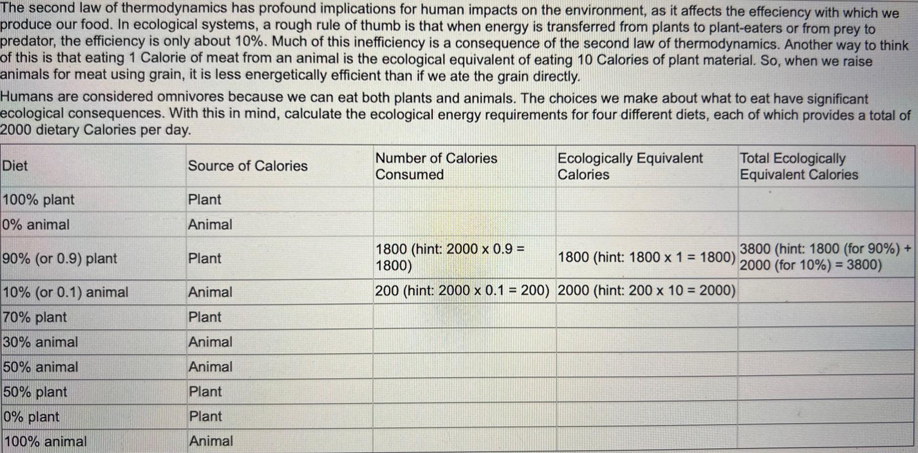 Solved I am really lost on how to do the Ecological | Chegg.com