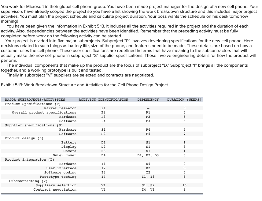 Solved You work for Microsoft in their global cell phone | Chegg.com
